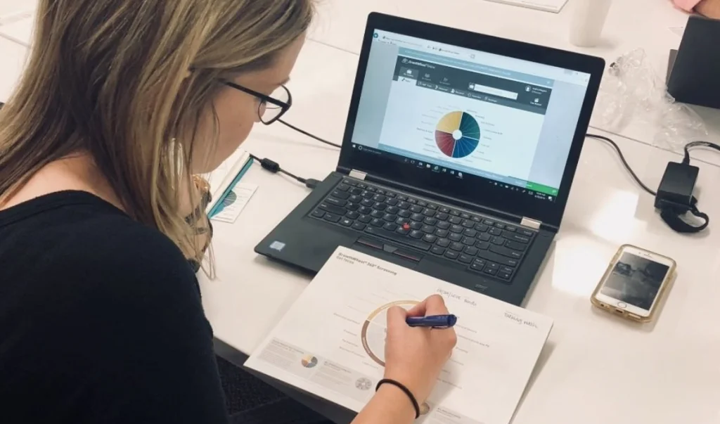 4 Ways to Improve Your Focus on Your Business in 2019